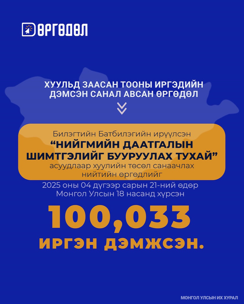 Нийгмийн даатгалын шимтгэлийг бууруулах хуулийн төсөл санаачлах тухай нийтийн өргөдлийг